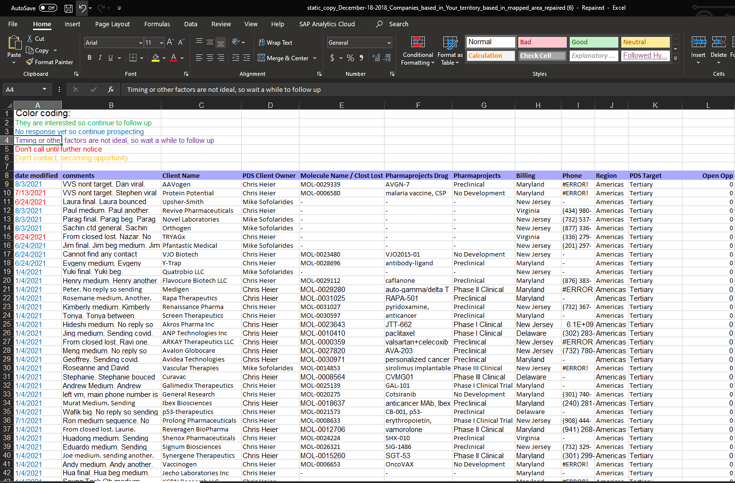 Inside Sales Training